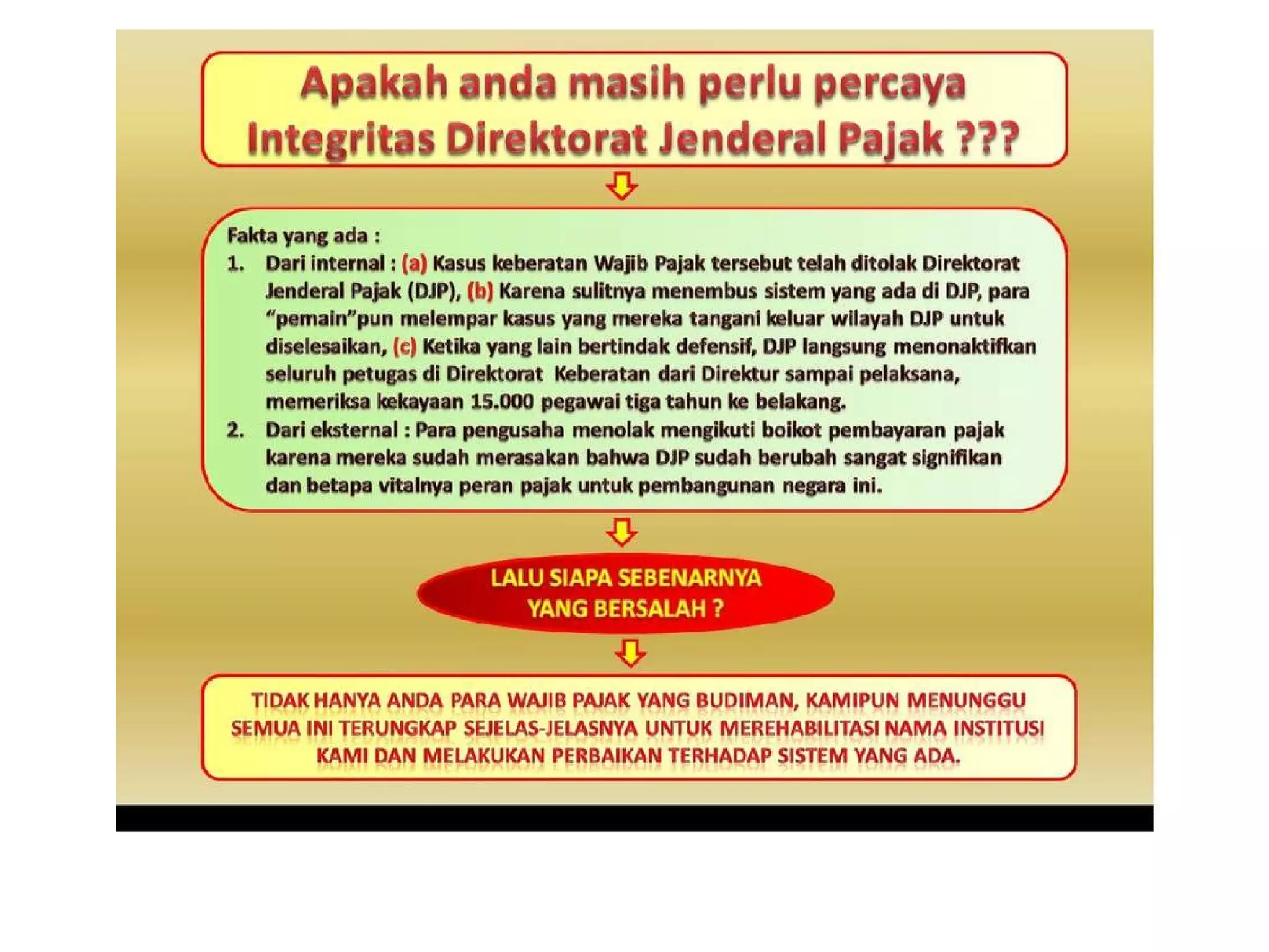 C:\fake path\modus | PPT