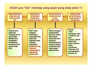 C:\fake path\modus | PPT