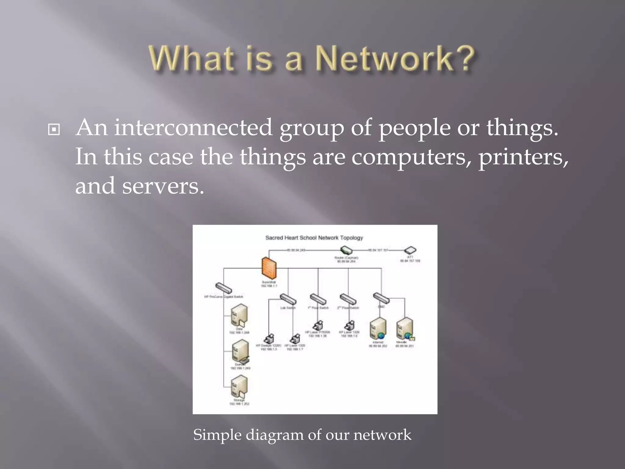 Our School Network | PPTX