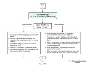 C:\Fakepath\Objectivism Intro To Philosophy | PPT