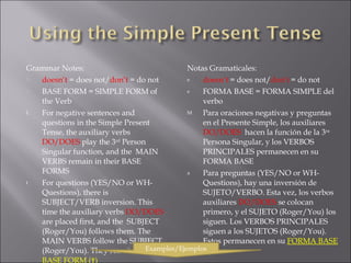 Fifth Class - The Simple Present Tense | PPT