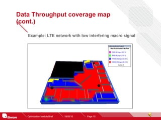 Optimization Module Overview | PPT
