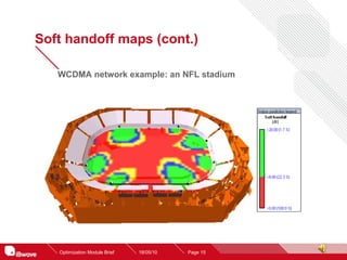 Optimization Module Overview | PPT