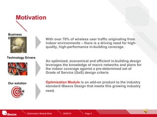 Optimization Module Overview | PPS