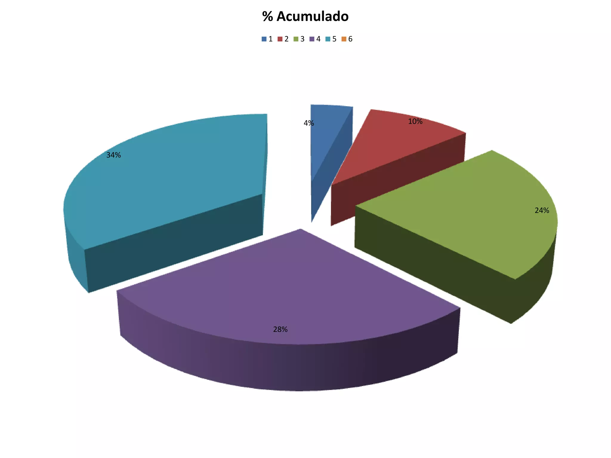C:\fakepath\parras | PPTX