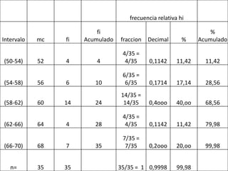 C:\fakepath\parras | PPTX