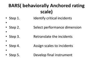 Performance Appraisal | PPTX | Resume Writing and Advice | Job Search
