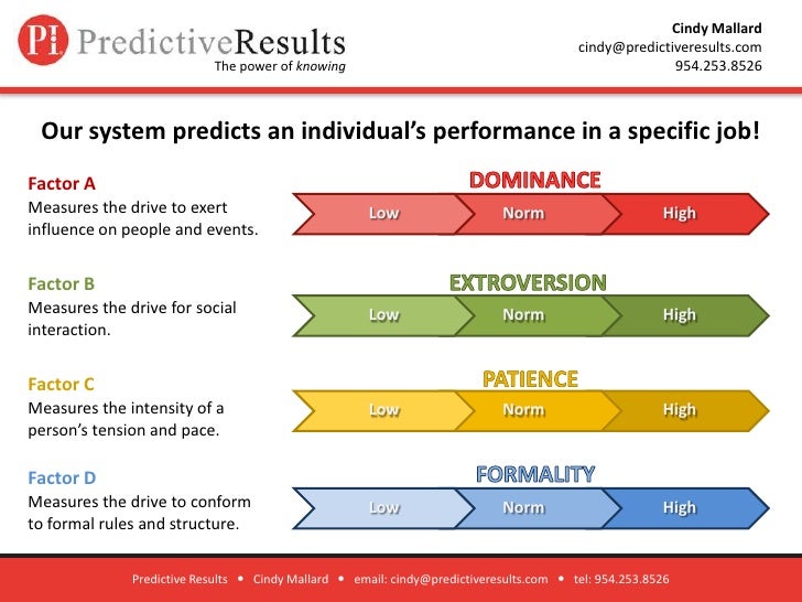 Predicitve Index and Healthcare
