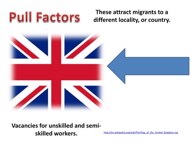 Polish Migration to the UK | PPT