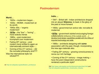 post modernism in india | PPT