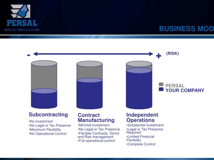 Persal Manufacturing Solutions