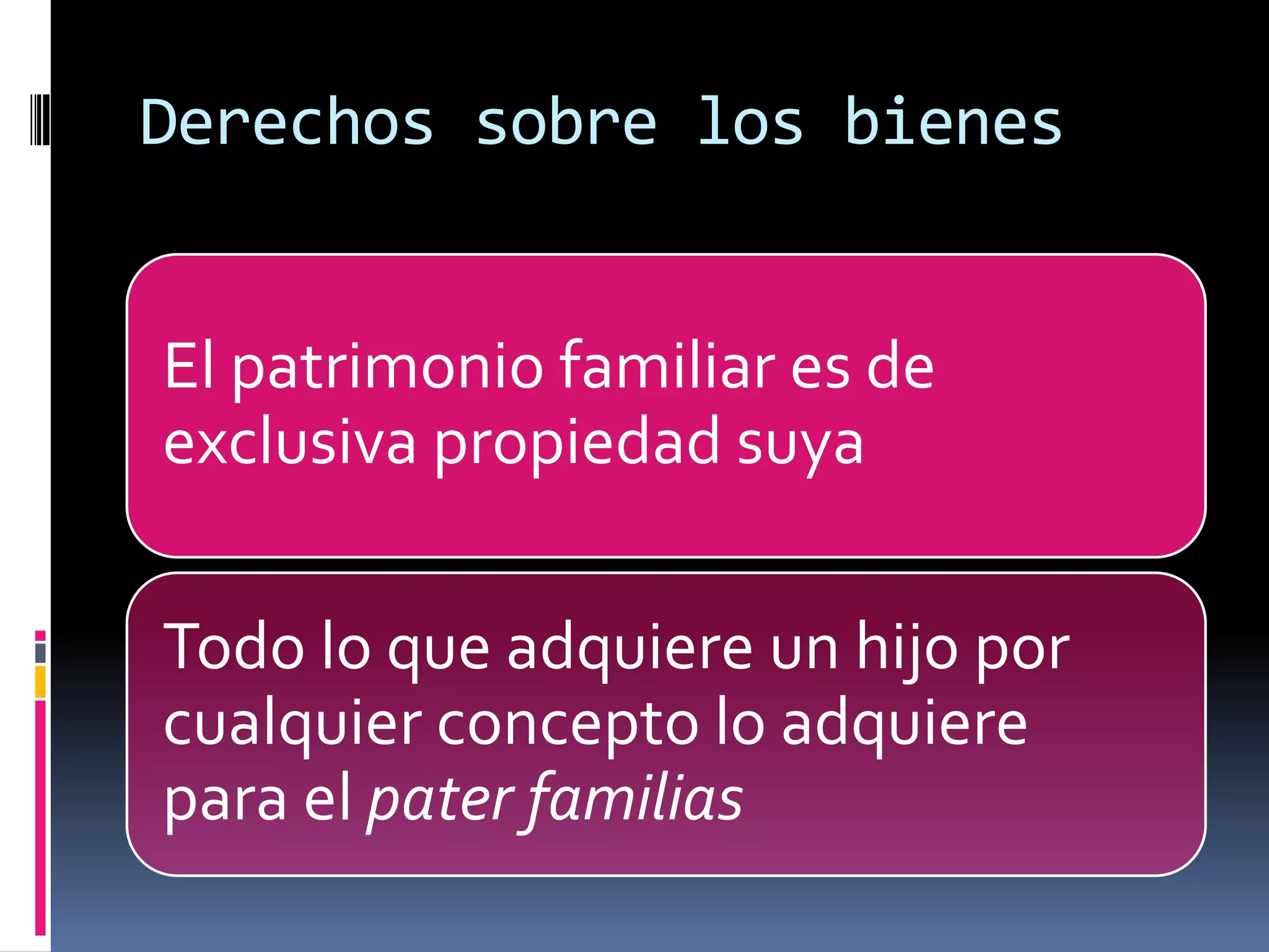 Derechos y deberes del Pater Familias | PPT