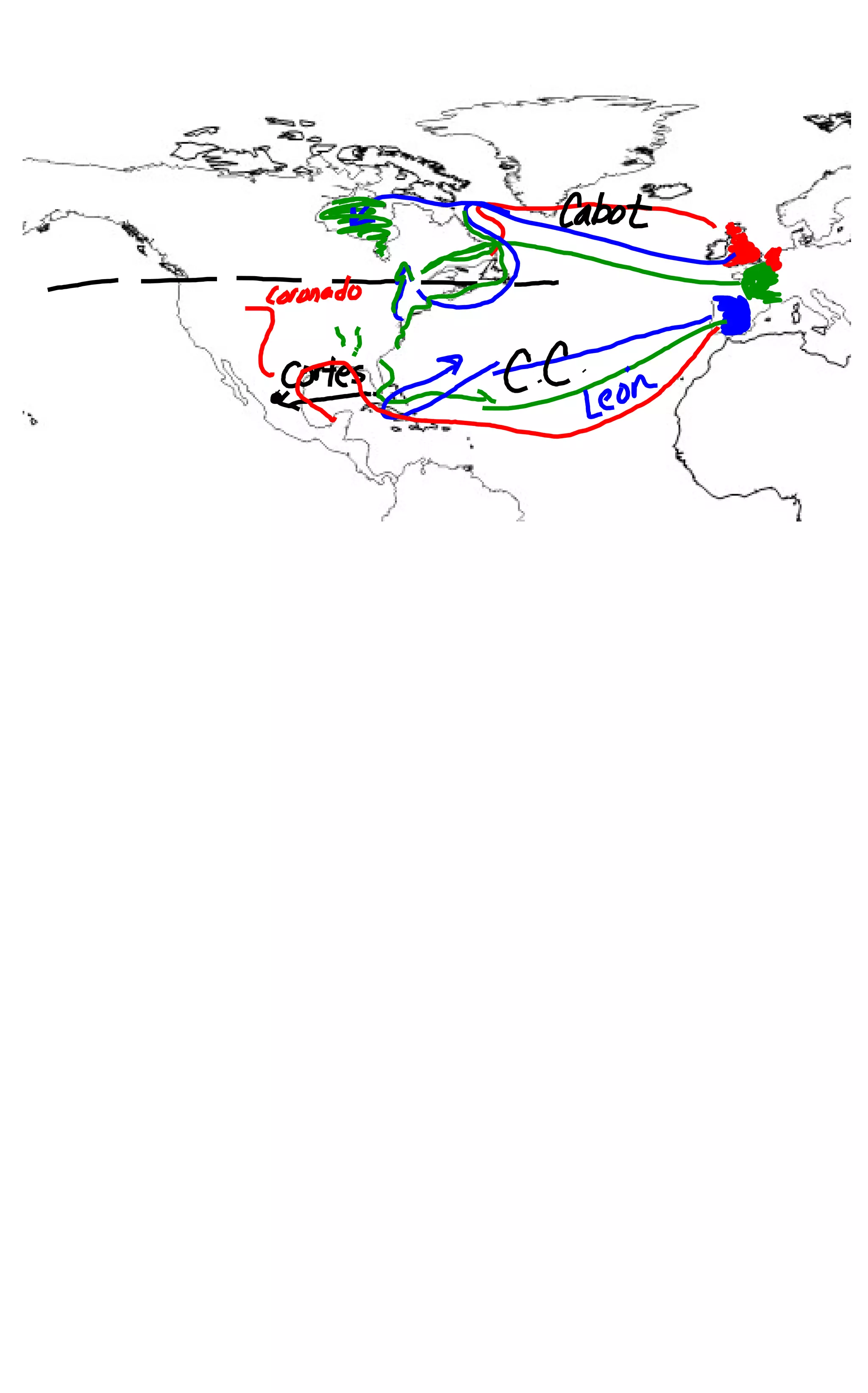 Phases of Exploration | PPT