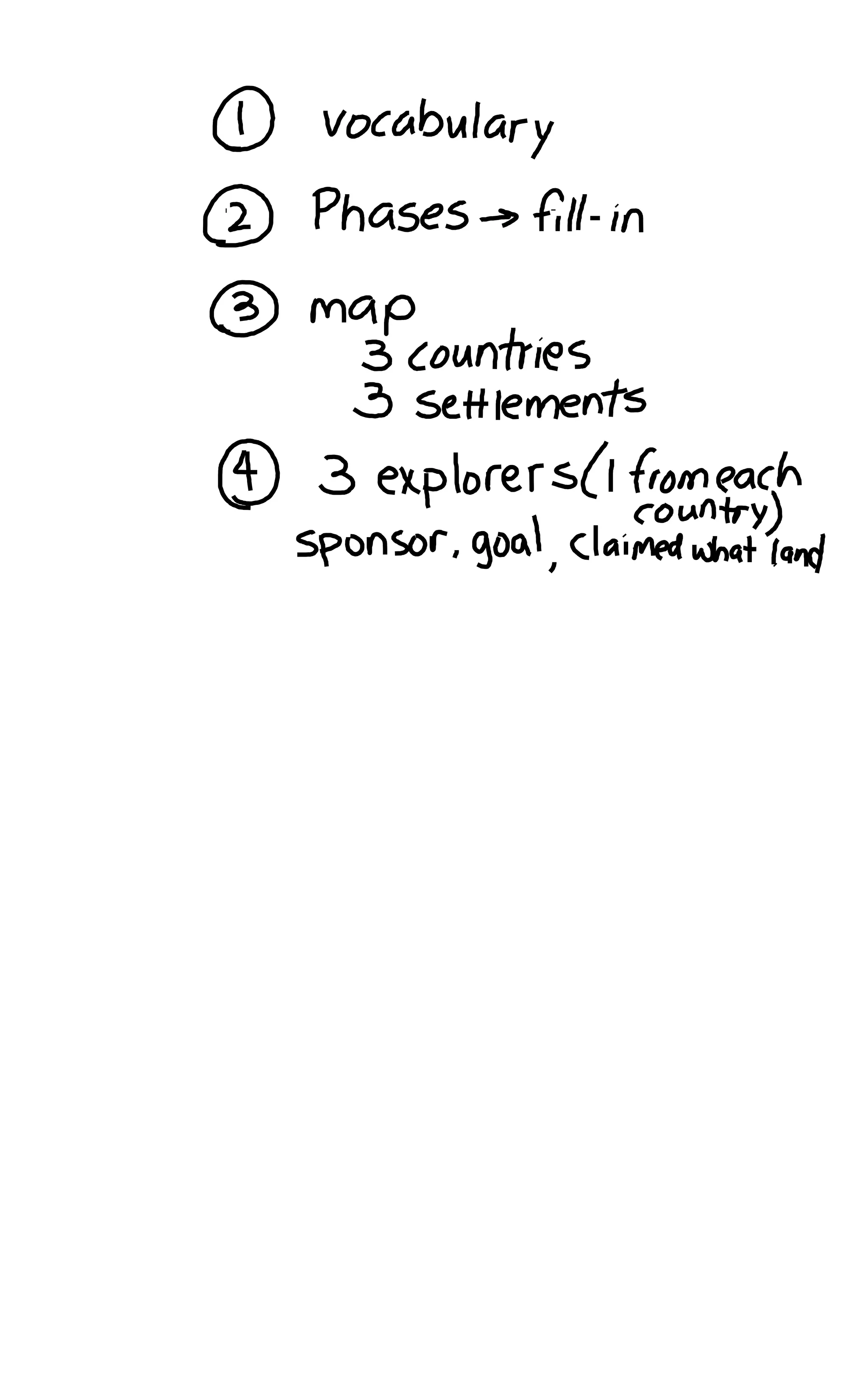 Phases of Exploration | PPT