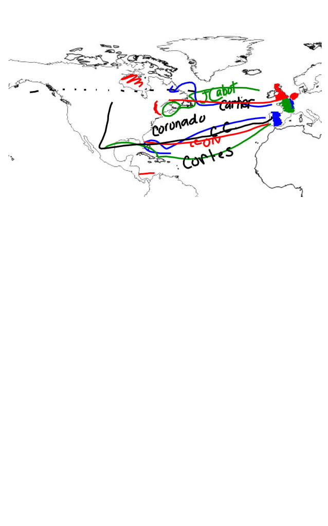Phases of Exploration | PPT