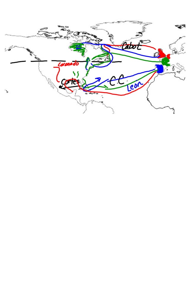 Phases of Exploration | PPT