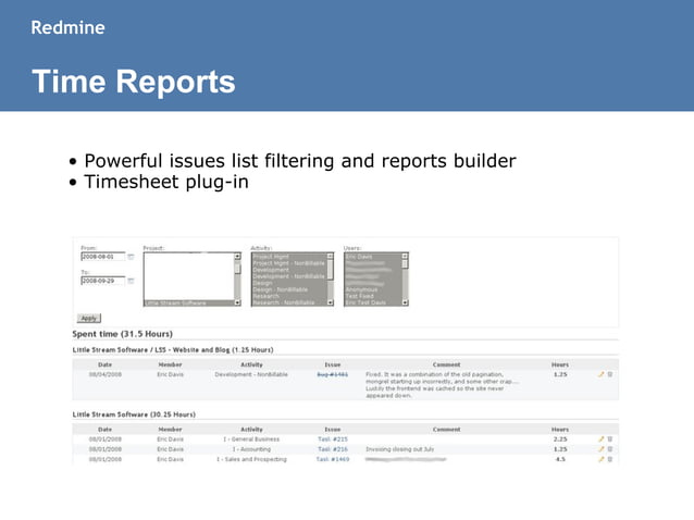 RubyBarCamp Kiev 2009: Redmine | PPT