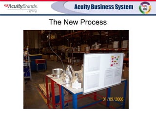 TPI Kaizen Event | PPT