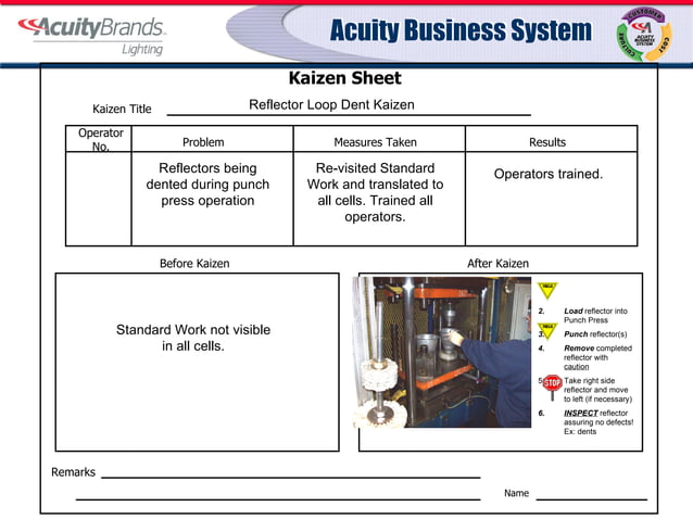 TPI Kaizen Event | PPT | Business | Business and Finance