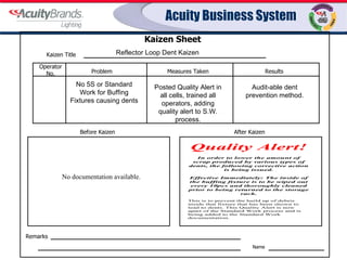 TPI Kaizen Event | PPT