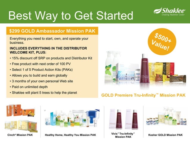 Shaklee Business Opportunity | PPT