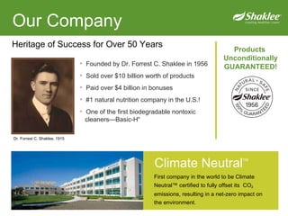 Shaklee Business Opportunity | PPT
