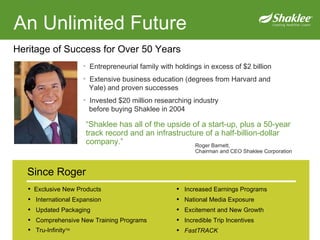 Shaklee Business Opportunity | PPT