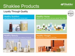 Shaklee Business Opportunity | PPT