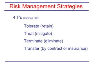 Risk Management for Meetings & Events | PPT