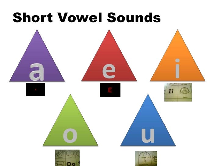 Short Vowel Sounds