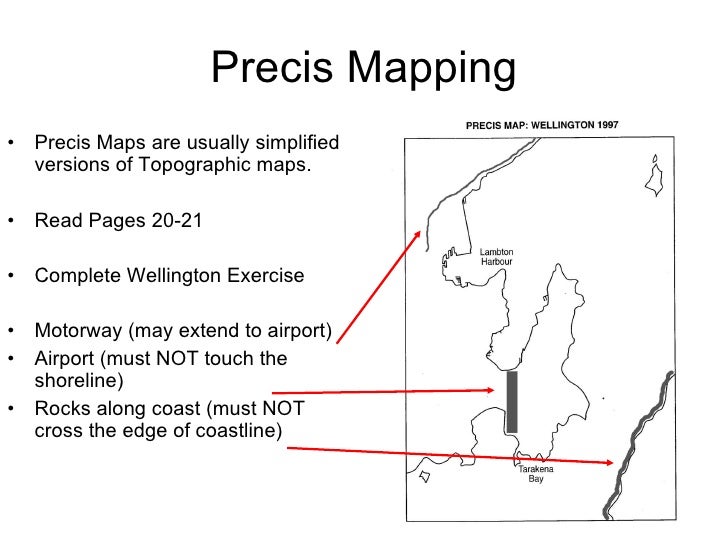 Social Science Skills for Years 9-11