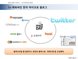 SNS Strategy Guide | PPT