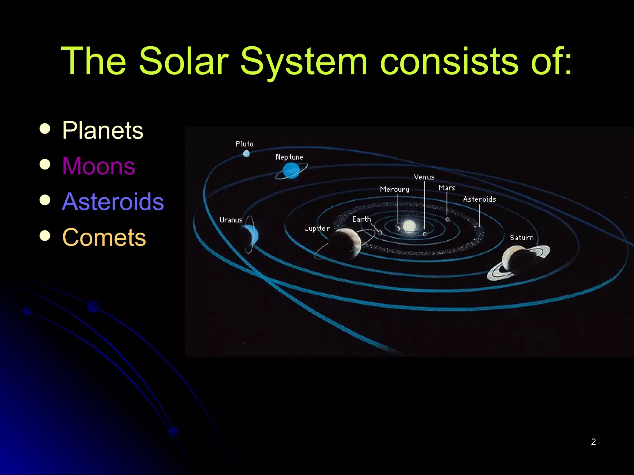 Solar system Notes | PPT
