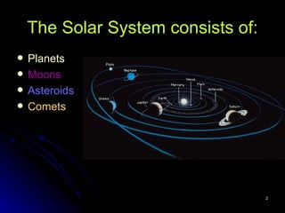Solar system Notes | PPT