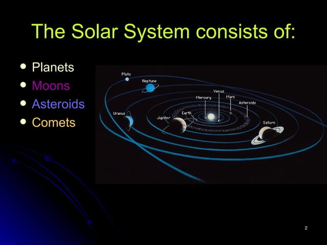 Solar system Notes | PPT | Space and Astronomy | Science