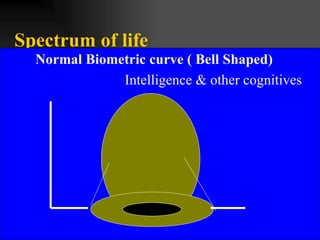 Spectrum of Life | PPT