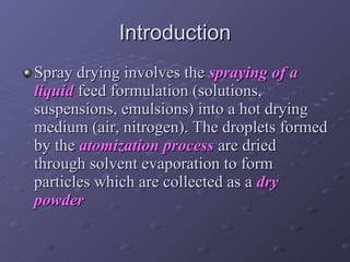 Spray drying technique in pharmaceutical industry | PPT