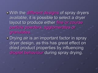 Spray drying technique in pharmaceutical industry | PPT
