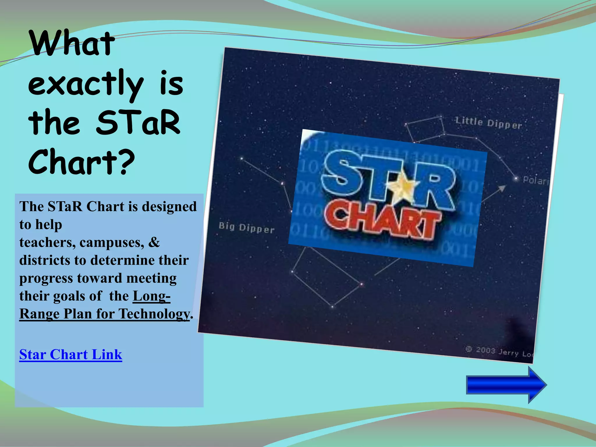 STaR Comparisons | PPTX