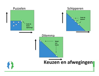 Sturing en Ruimte | PDF