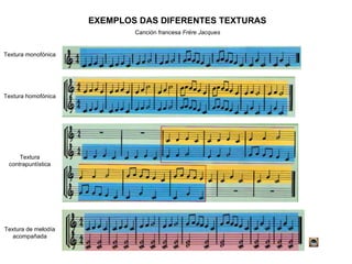 Textura musical | PPT