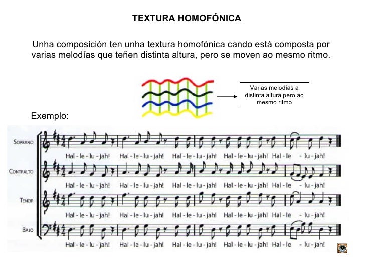 Textura musical