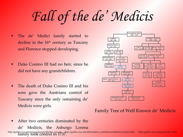 The de' Medici Family | PPT