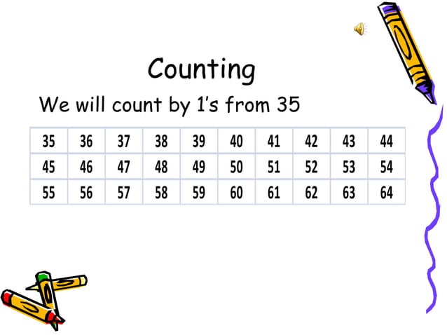 Saxon Meeting Board Lesson 1 | PPT