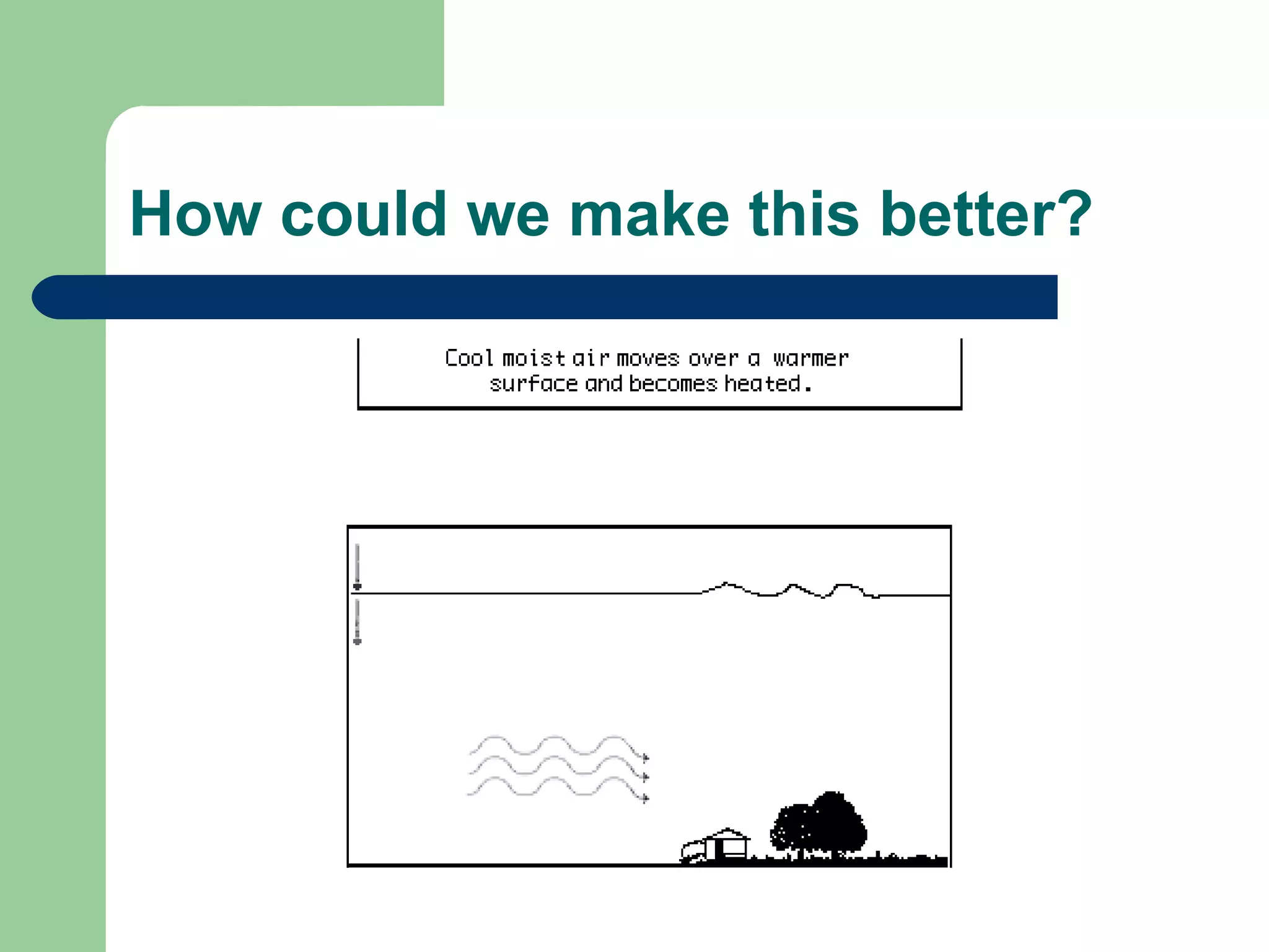 The Split Attention Principle In Multimedia Learning | PPT