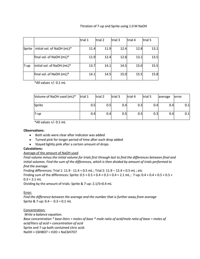 Titration Lab Report | DOCX | Chemistry | Science