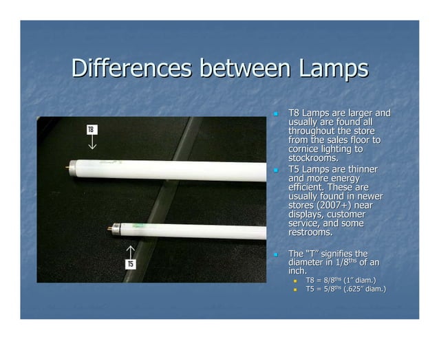 Ult Kohl's Ballast Guide | PPT