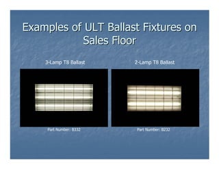 Ult Kohl's Ballast Guide | PPT