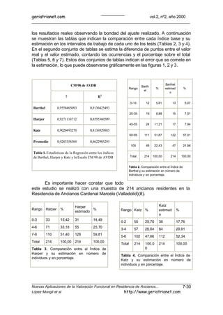 C:\Fakepath\Valoracionfunciona Lrevpdf6 | PDF