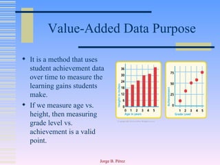 Value-Added Data and Teacher Effectiveness | PPT | Educational ...